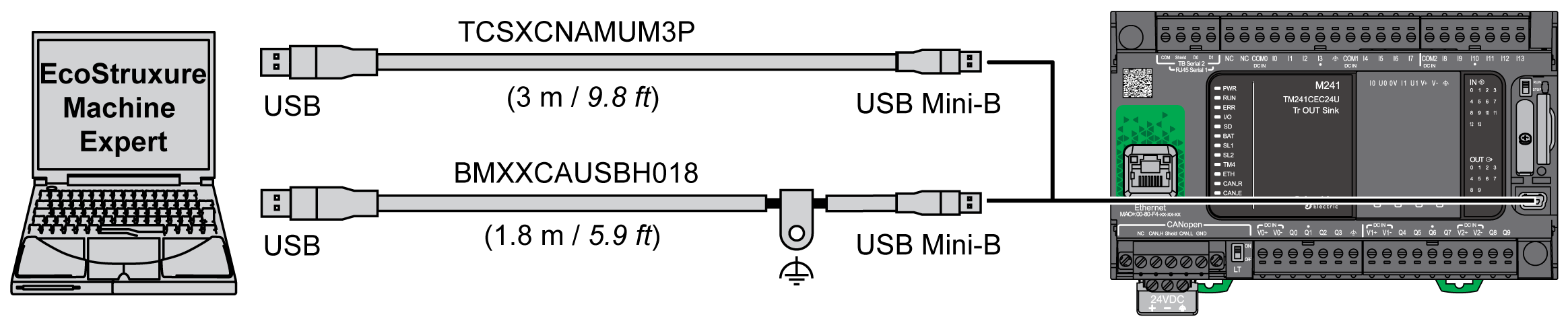 Connecting a Modicon M241 Logic Controller to a PC